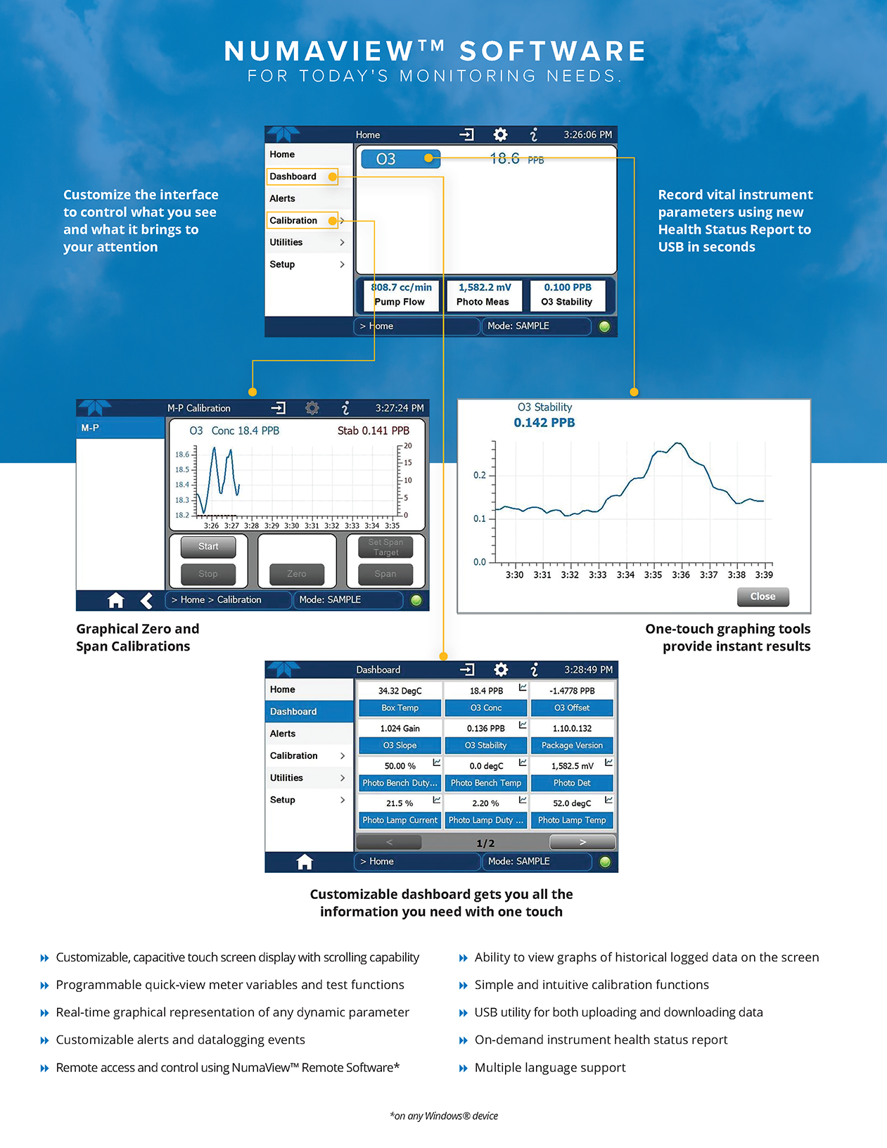 Products | Teledyne API